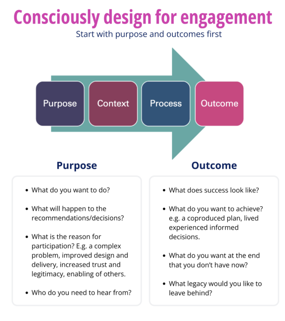 Relationships for Effective Governance and Scrutiny - A Practice Guide ...