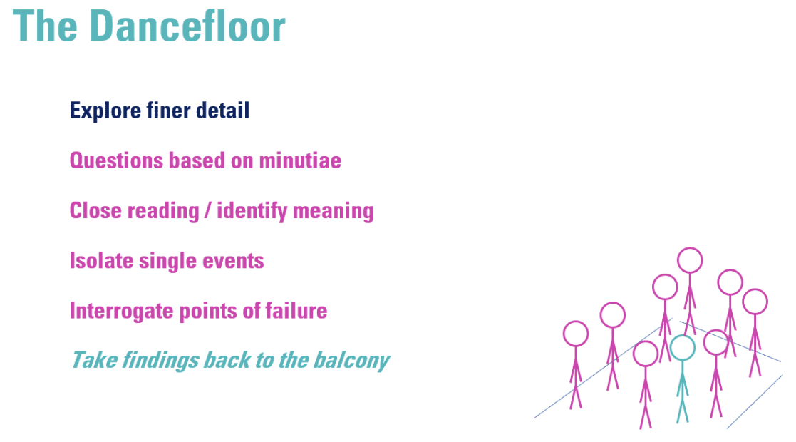 Gathering and evaluating evidence – a practice guide - CfGS